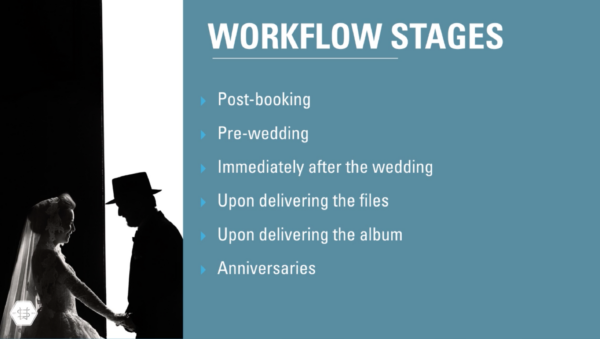 Wedding Photography Workflow - The Wedding School